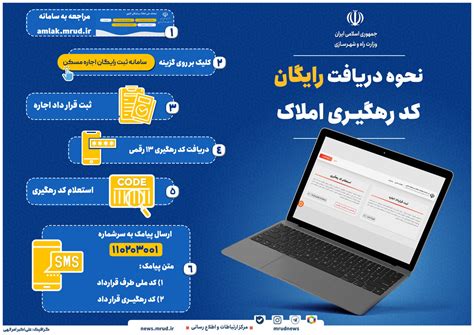 اینفوگرافیک نحوه دریافت رایگان کد رهگیری املاک پایگاه خبری وزارت راه و شهرسازی