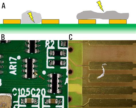 Pcb Inspection Applications Leica Microsystems