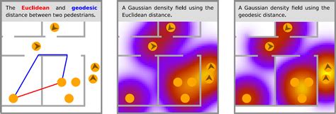 Homepage Of Roland Geraerts Publications