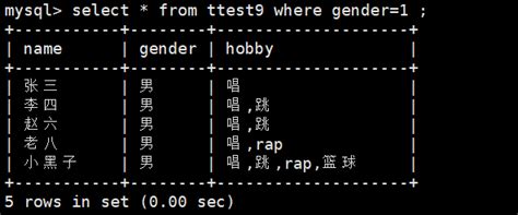 Mysql的常用数据类型详解mysql类型 Csdn博客 Mysql的常用数据类型详解mysql类型 Csdn博客