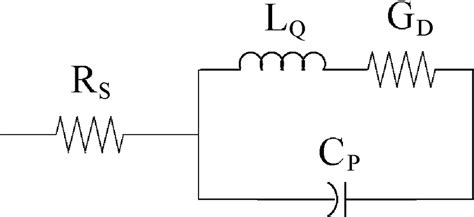 Parallel Inductance Equivalent Circuit Model Download Scientific Diagram