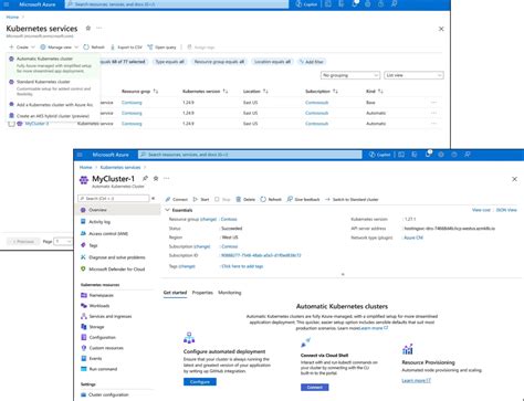 Introducing Aks Automatic Managed Kubernetes For Developers The New Stack
