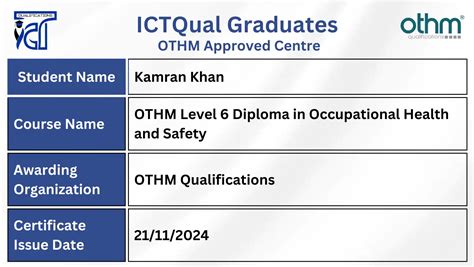 Kamran Khan Inspire College Of Technologies