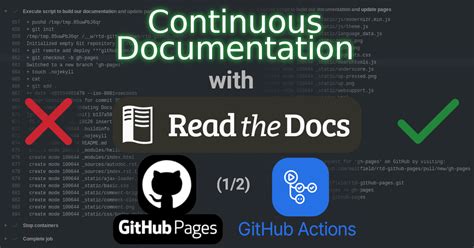 GitHub Maltfield Rtd Github Pages Fork Ready Base For Your Project S