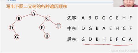 数据结构（王卓老师版本一） 青岛大学 王卓 数据结构ppt csdn博客
