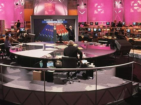 The Bbc Election Swingometer Through The Ages