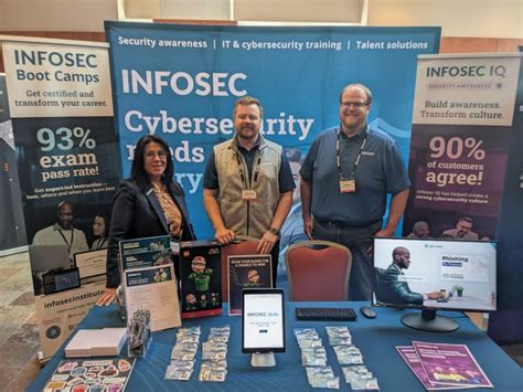 Infosec On Linkedin Manusec Cybersecurity Ai Infosec Innovation