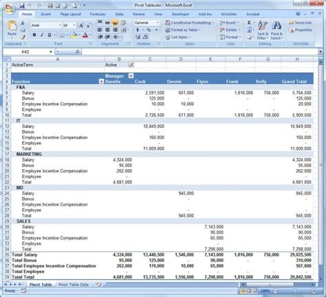 How To Use Pivot Tables In Microsoft Excel HubPages