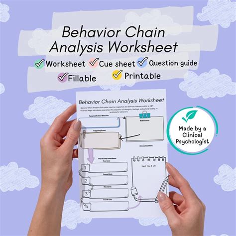 Behavior Chain Analysis Worksheet Pdf Dbt Worksheets Dbt Behavior