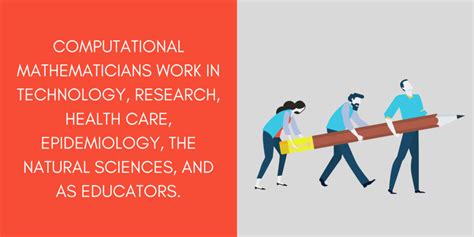 What Can I Do With A Degree In Computational Mathematics