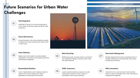 Top 10 Sustainable Urbanism Powerpoint Presentation Templates In 2024