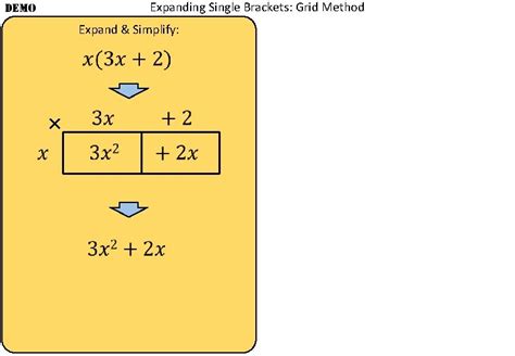 Single Brackets Expanding With Indices Demonstration This Resource