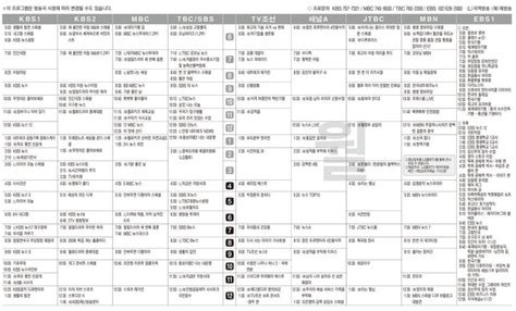 12월4일월 Tv 편성표 영남일보 사람과 지역의 가치를 생각합니다