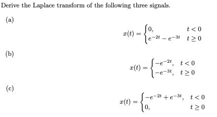 Solved Derive The Laplace Transform Of The Following Three Chegg