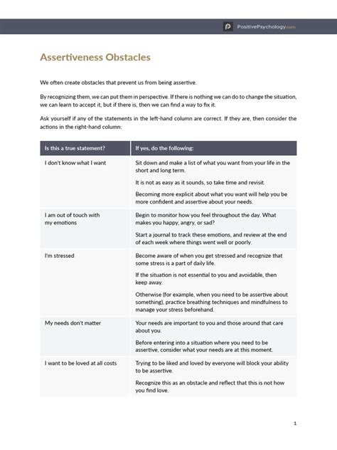 Assertiveness Obstacles Pdf Thought Behavioural Sciences