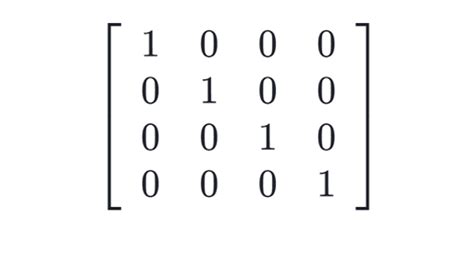 Matrix Inverse A Complete Guide To Calculations And Uses