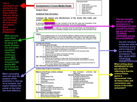Assignment 2 Explained Gcse Media Ppt