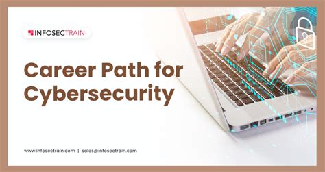 Career Path For Cybersecurity Infosectrain