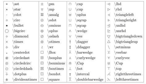323 Matplotlib进阶绘图——latex风格数学公式 哔哩哔哩