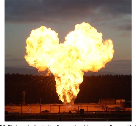 Table 9 2 From Predictions Of Explosions And Fires Of Natural Gas