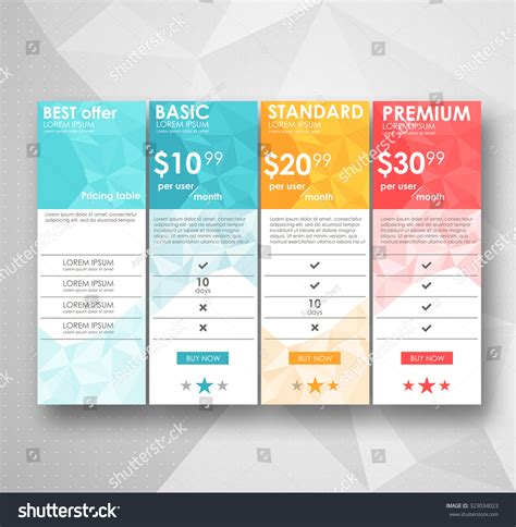 Set Offer Tariffs Ui Ux Vector Stock Vector Royalty Free 323034023 Shutterstock