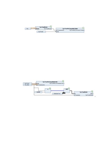 汇川中型plc编程与故障解决实用指南 Csdn文库