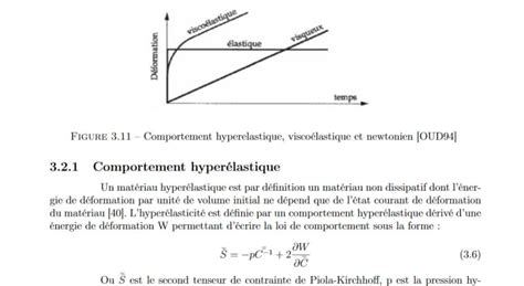 Convert Any Document Into Latex By Mhmdghb Fiverr