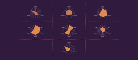 best practices for monitoring large language models