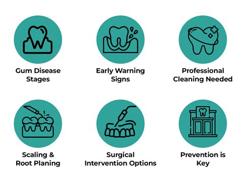 Gum Disease Stages Symptoms And Treatments