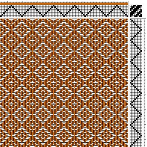 Twills On 8 Shafts Varying The Treadling Weaving Space