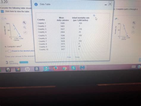 solved 3 20 6 data table consider the following table show s