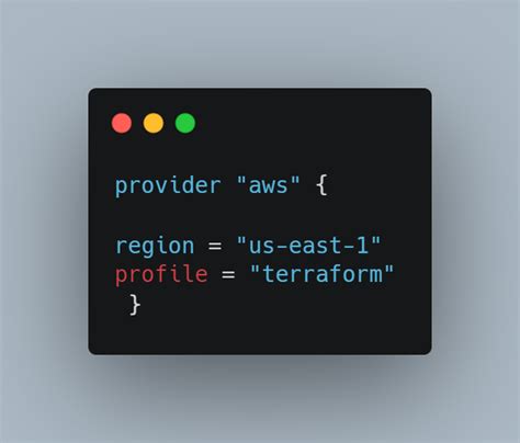 Deploying Webapp On Aws Using Terraform Techi Nik