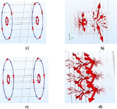 Figure 1 From Simulation Of Ferrofluid Based Soft Actuator Using Magnetic Field Optimization