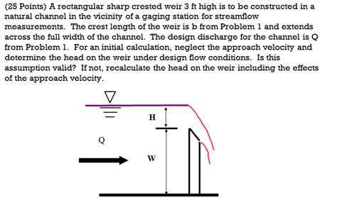 25 Points A Rectangular Sharp Crested Weir 3 Ft