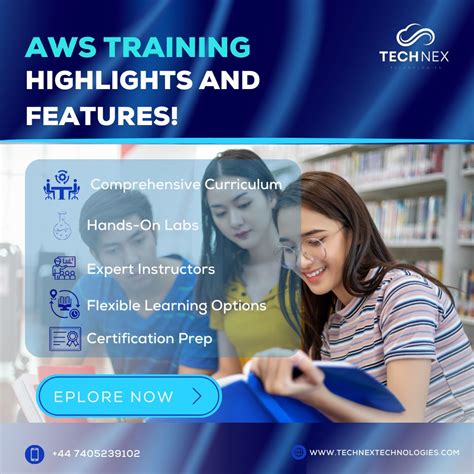 Technex Technologies On Linkedin Aws Cloudcomputing Techeducation Awslearning Cloudskills