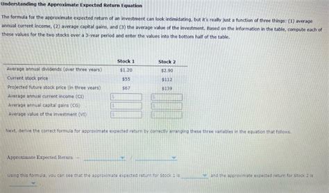 Solved Understanding The Approximate Expected Return
