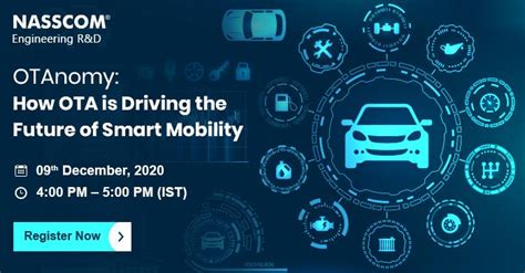 Devanshi Choudhary On Linkedin Nasscom Engineeringrd Webinar