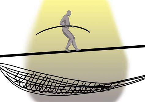 The Buffer In Schedules Everything You Wanted To Know And Perhaps Were Afraid To Ask Part 1