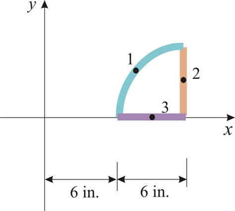Solved Chapter 5 Problem 59P Solution Engineering Mechanics Statics