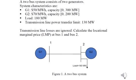 Solved A Two Bus System Consists Of Two Generators System