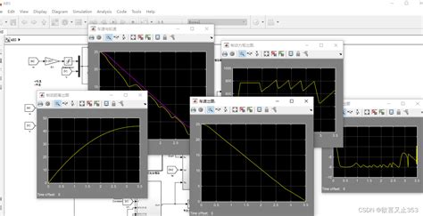 【原创】matlab simulink汽车制动防抱死模型abs模型 matlab 防抱死 csdn博客