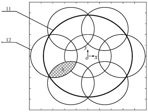 Large Aperture Optical System Mtf Measuring Device And Method Eureka Patsnap