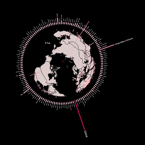 Global Scale Data Visualization Iaac Blog