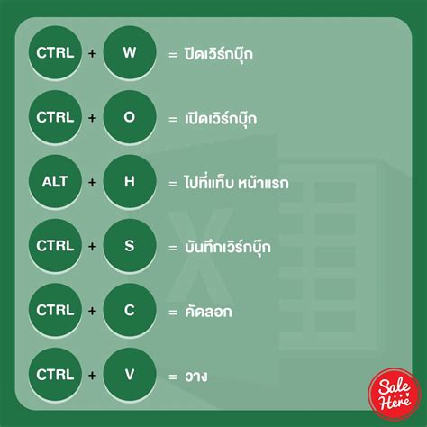 Sale Here 📣 แจก คีย์ลัด Excel ใช้ง่าย Facebook
