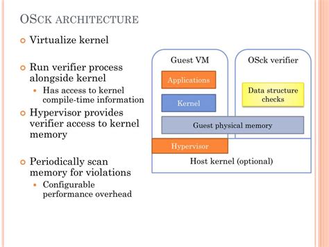 PPT Ensuring Operating System Kernel Integrity With Osck PowerPoint Presentation ID