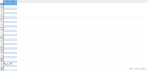 发现一个kingbase Sql Concat函数的bugconcat和 Kingbase Csdn博客