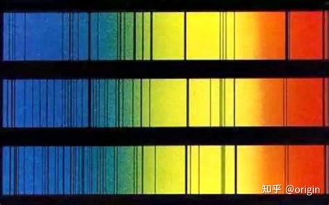 【科普向】 光谱 知乎