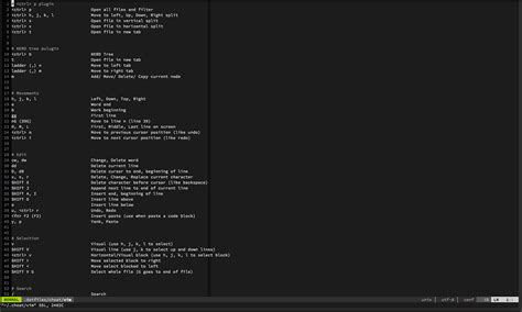 Handy Interactive Command Line Cheatsheets With Cheat By λeranga