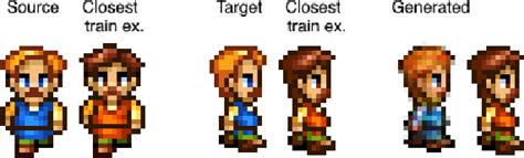 figure 2 from generating pixel art character sprites using gans