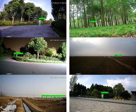 Figure 1 From Real Time Moving Object Detection In High Resolution